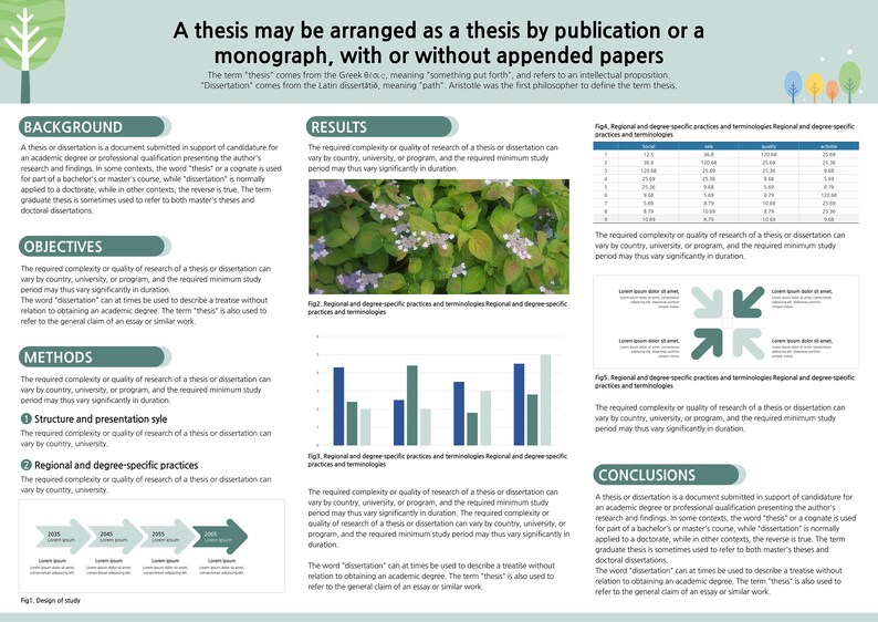 A0 Scientific Research Poster Template: Landscape Powerpoint (.PPTX) - Etsy