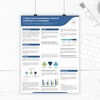 A0 Academic Poster Template / Scientific Poster Template / MS ...