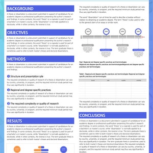 A0 Scientific Research Poster Template: MS Powerpoint (PPTX) - Etsy