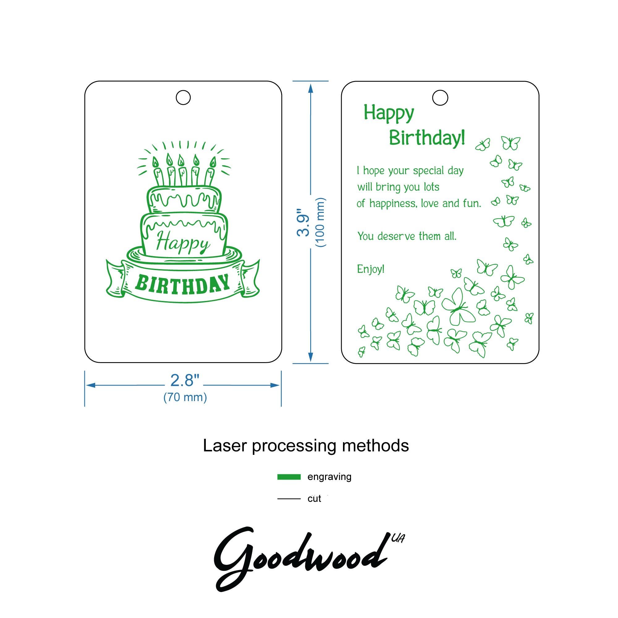 De Carte de joyeux anniversaire SVG DXF | de voeux d'anniversaire en ...