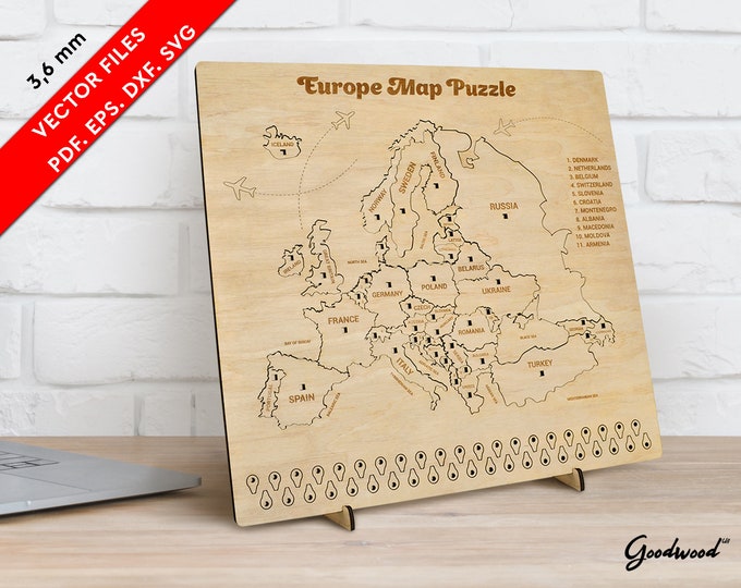 Europe Map Digital Poster. 1926 Vintage Map of Europe Print. Europe ...
