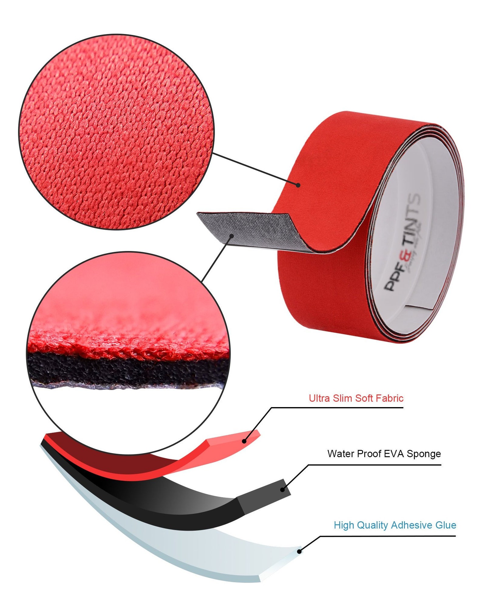 3 Layered Waterproof Squeegee Felt - Etsy