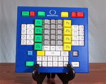 Day Keyboard Keycaps - Etsy