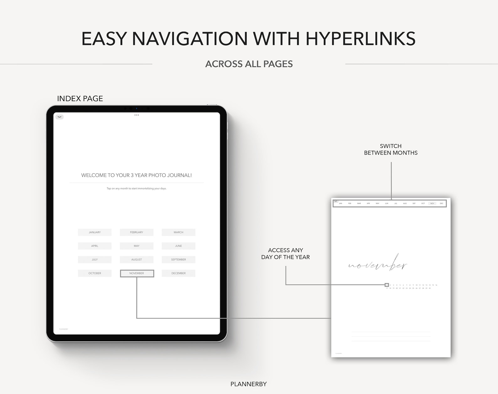 3 Year Photo Journal Digital Photo Album One Memory A Day - Etsy