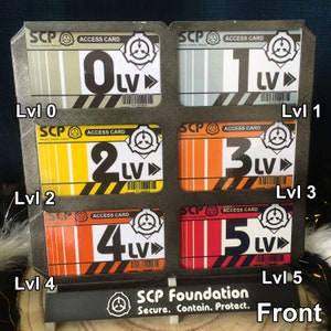 MAP SCP LEVEL - Etsy