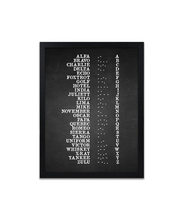 Alpha Bravo Charlie Alphabet With Morse Code Phonetic Alphabet Wall Art ...