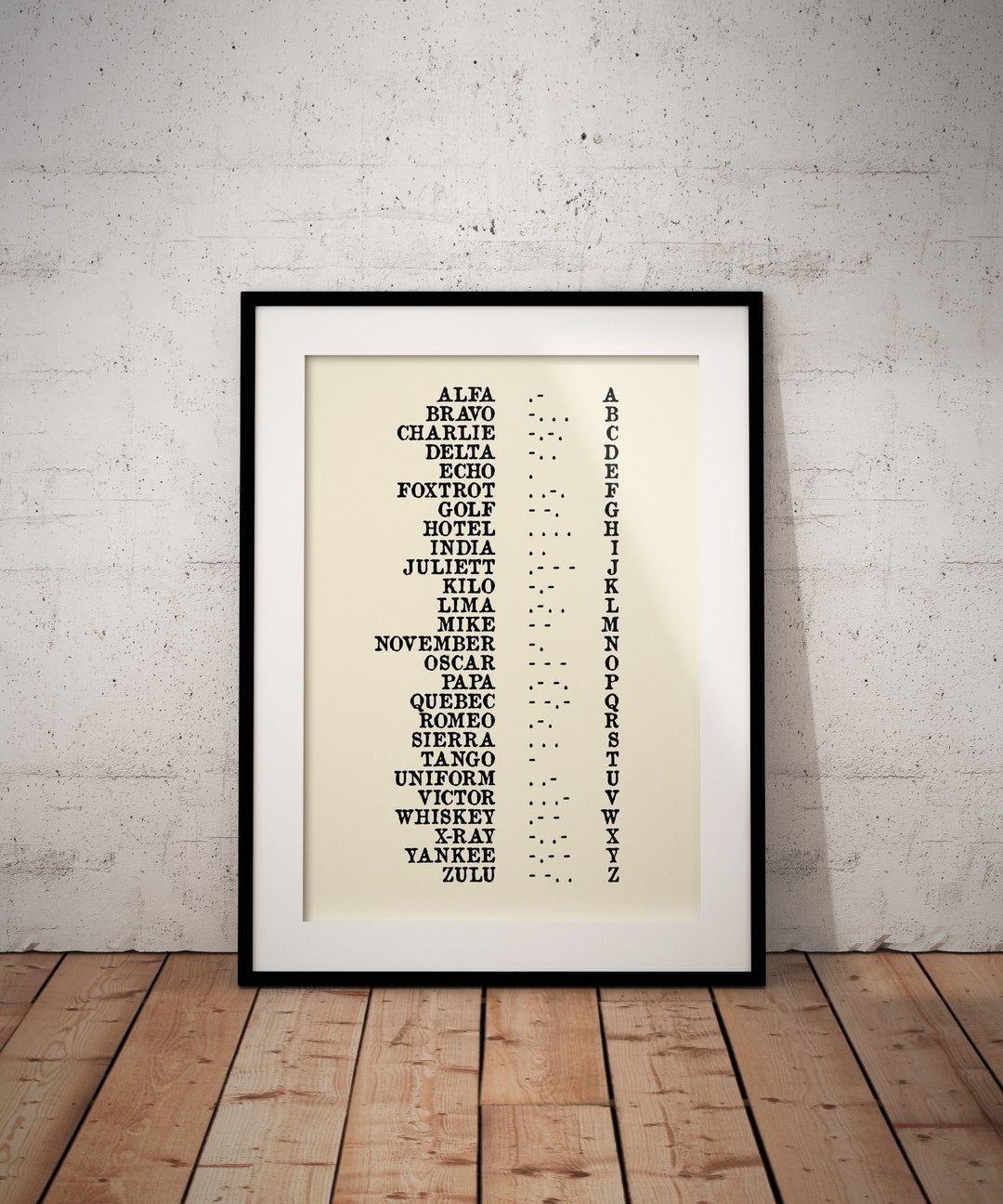 Phonetic NATO Alphabet Morse Code Print Wall Art - Unframed - Custom ...