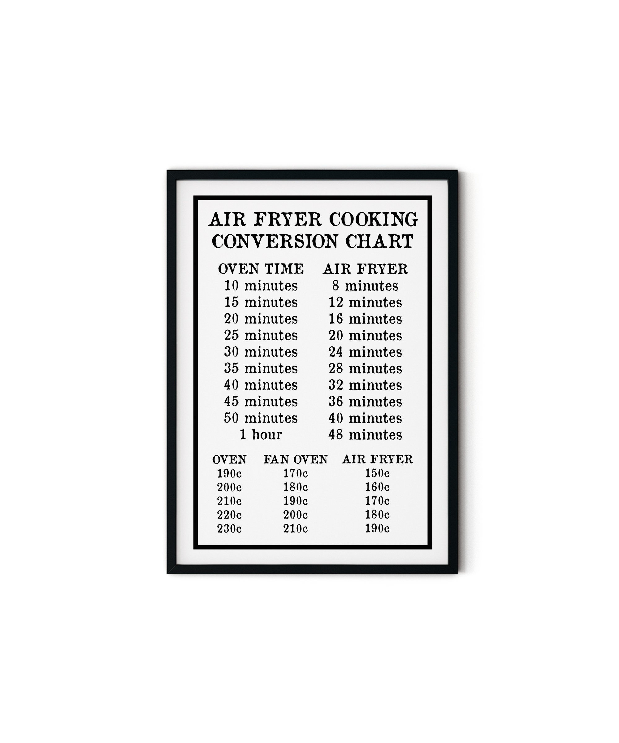Air Fryer Conversion Chart Print - Cooking Times Temp Oven Kitchen Wall ...