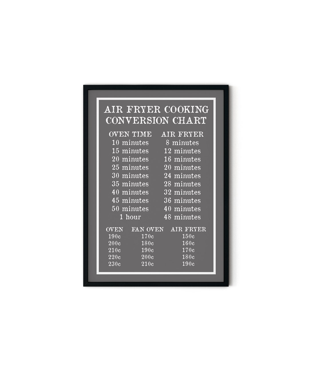 Air Fryer Conversion Chart Print Cooking Times Temp Oven Kitchen Wall ...
