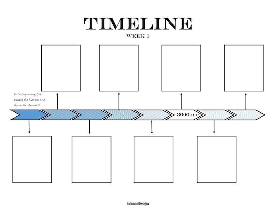Timeline Fill-in Sheets - Etsy
