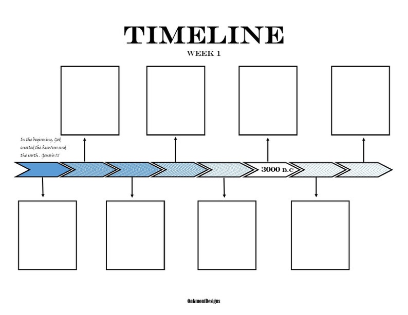Timeline Fill-in Sheets - Etsy