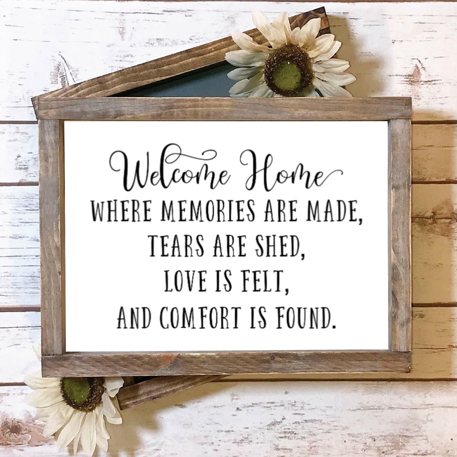 Welcome home SVG Family SVG Mom and Dads House | Etsy