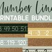 Modern Terrazzo Number Line | Numbers -20 Through 120 | Printable PDF ...