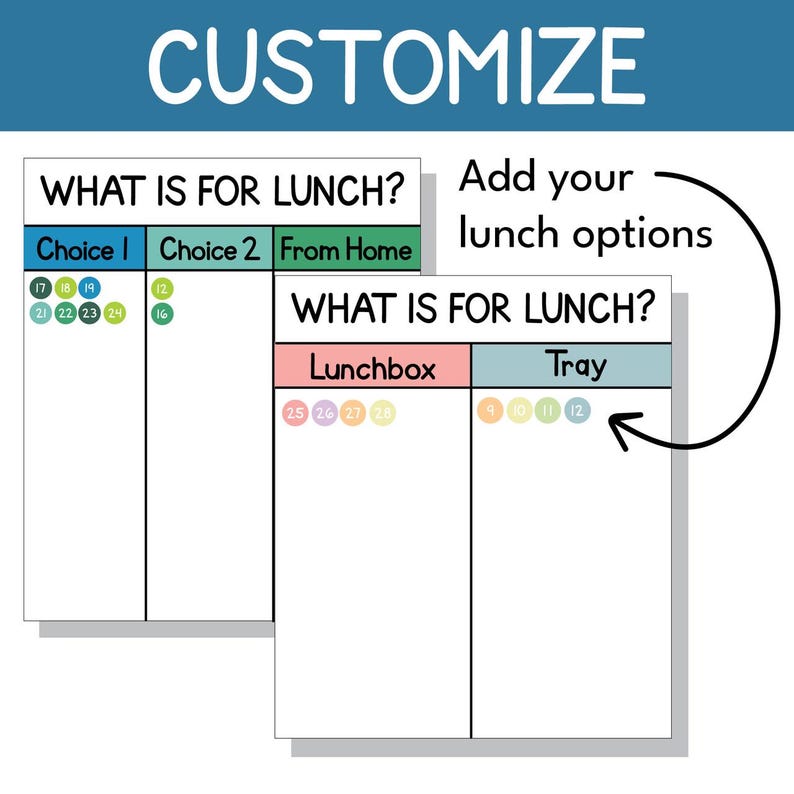 Location and Lunch Tracker Classroom Whiteboard Clings | Student Number ...