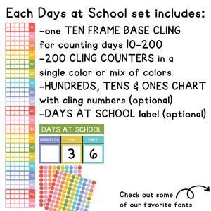 Bright Minds Days at School Ten Frame Whiteboard Clings + Counters ...