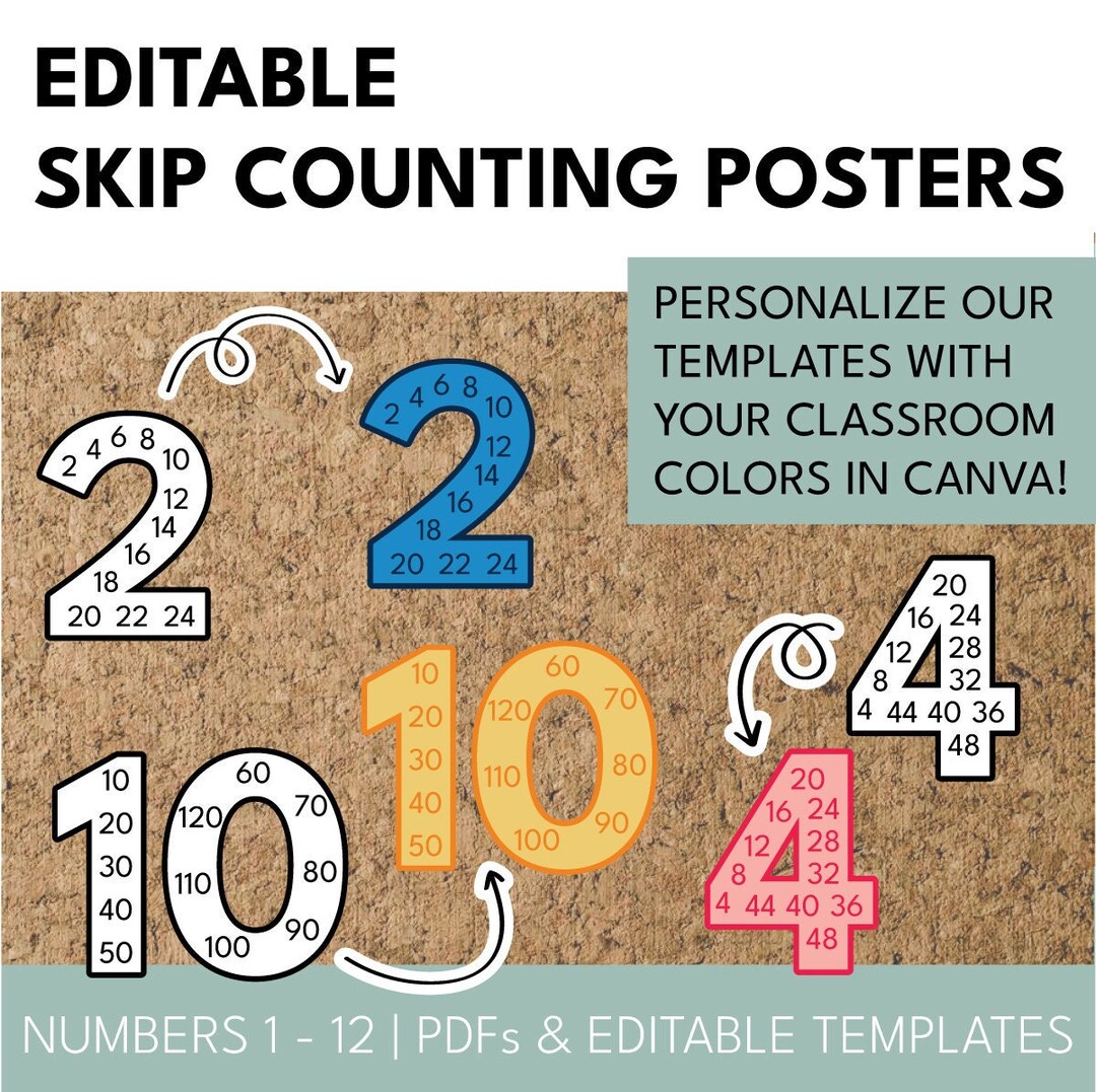 Skip Counting Number Posters 0-12 | Printable + Editable | Edit to ...