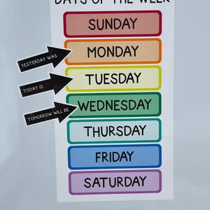 Days of the Week Whiteboard Clings + Arrows | Classroom Calendar Time ...