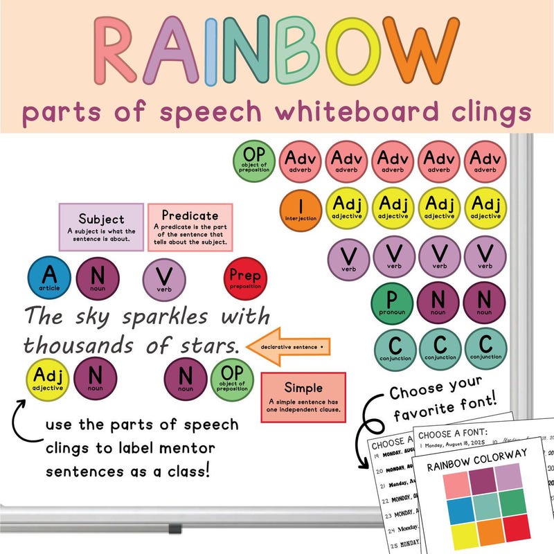 Parts of Speech Posters - Etsy