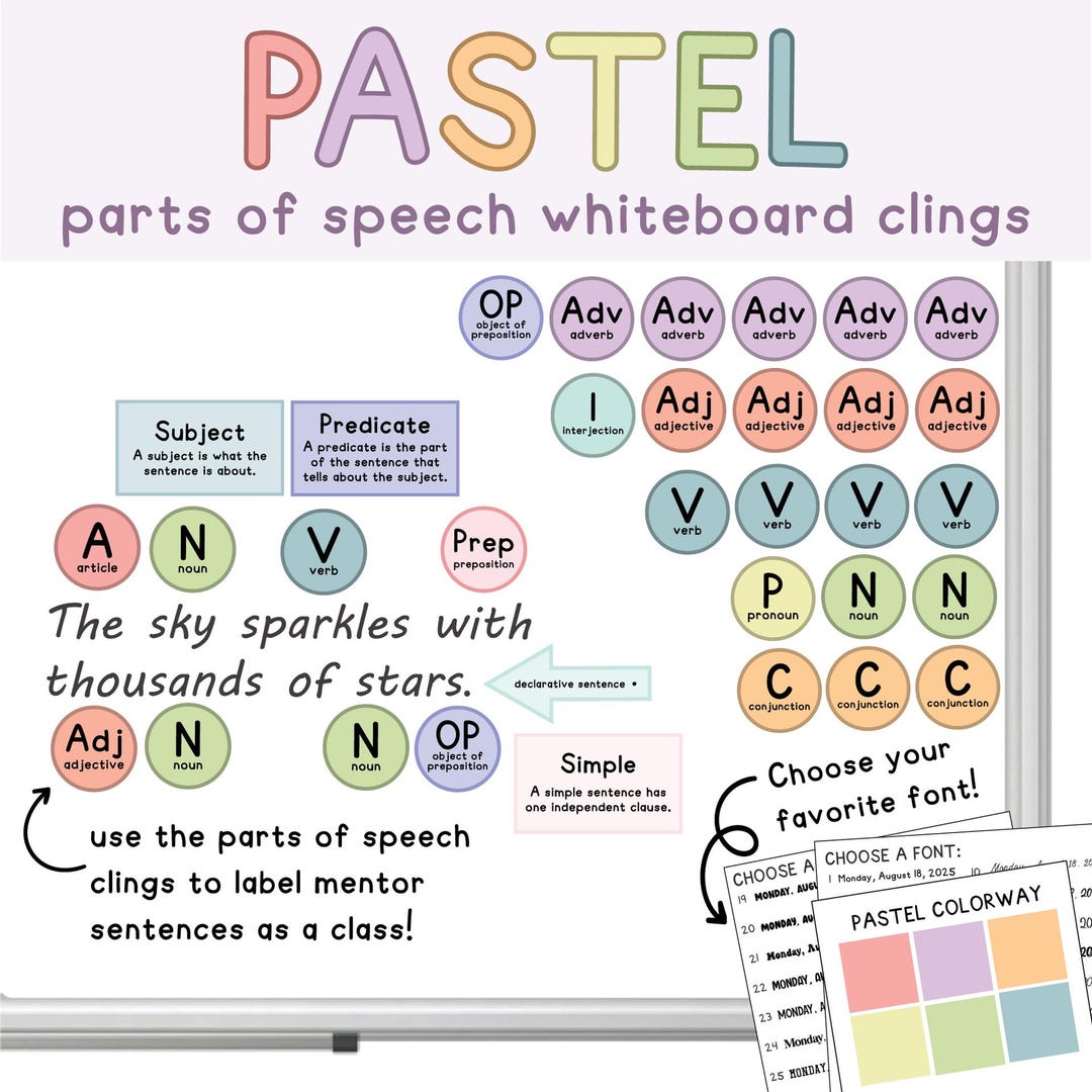 Pastel Parts of Speech Whiteboard Clings – Reusable Grammar Teaching ...