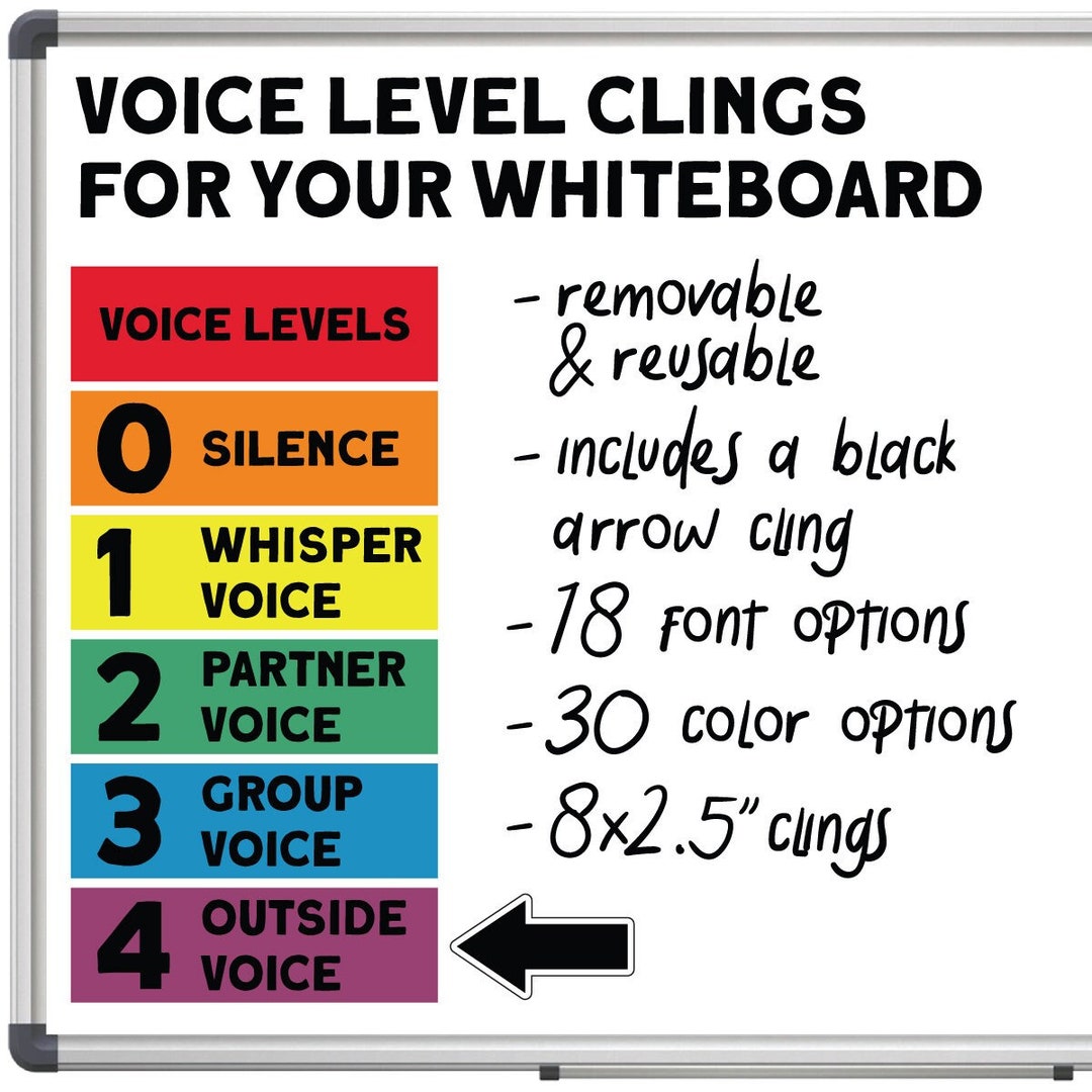 Voice Level Clings for Your Whiteboard | Classroom Noise Level | Voice ...