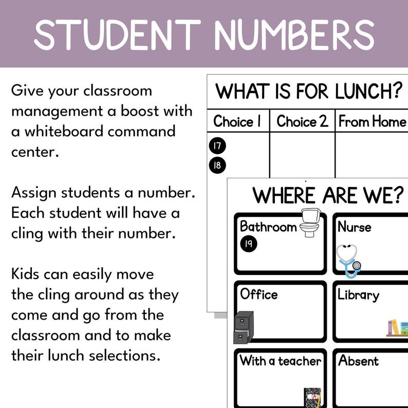 Location and Lunch Tracker Classroom Whiteboard Clings | Student Number ...