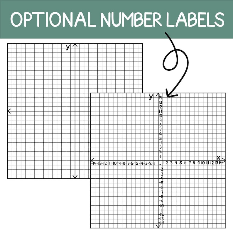 Coordinate Plane Whiteboard Cling Set | 20 Cling Counters | Math ...
