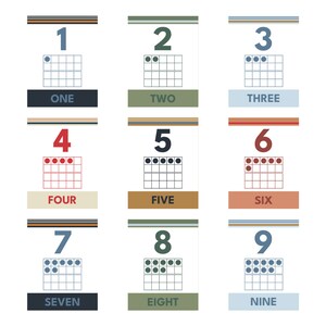 Varsity Stripes Number Posters 0-20 | Printable PDF | Vintage Neutral ...