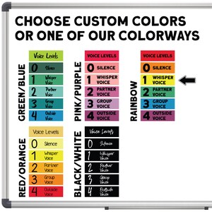 Voice Level Clings for Your Whiteboard | Classroom Noise Level | Voice ...