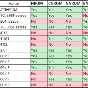 Nintendo NES Cartridge Circuit Board - Discrete - Etsy