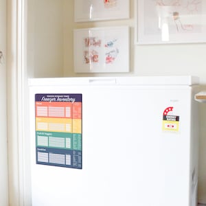 Freezer Inventory Chart || Freezer Storage Guide || Freezer Times ...