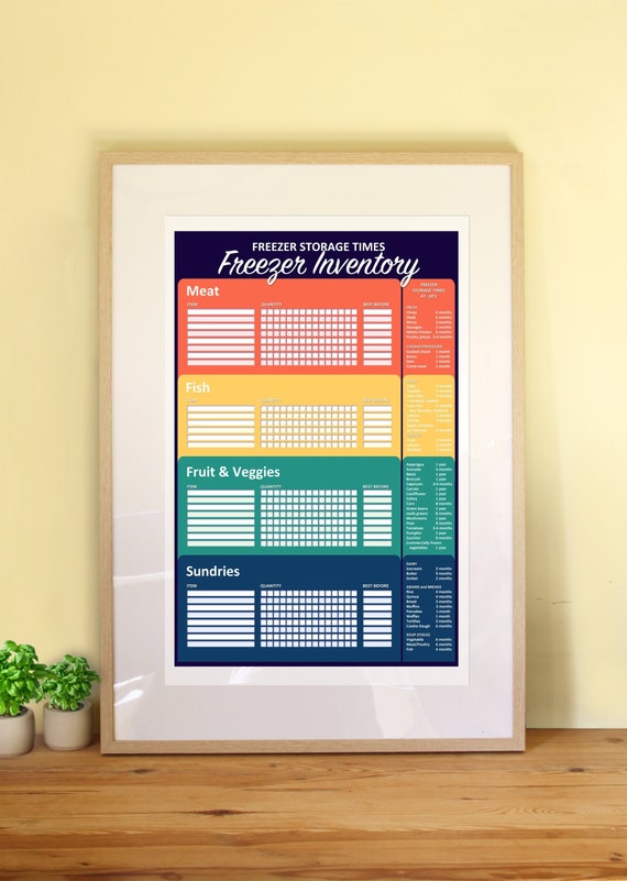 Freezer Inventory Chart Freezer Storage Guide Freezer | Etsy