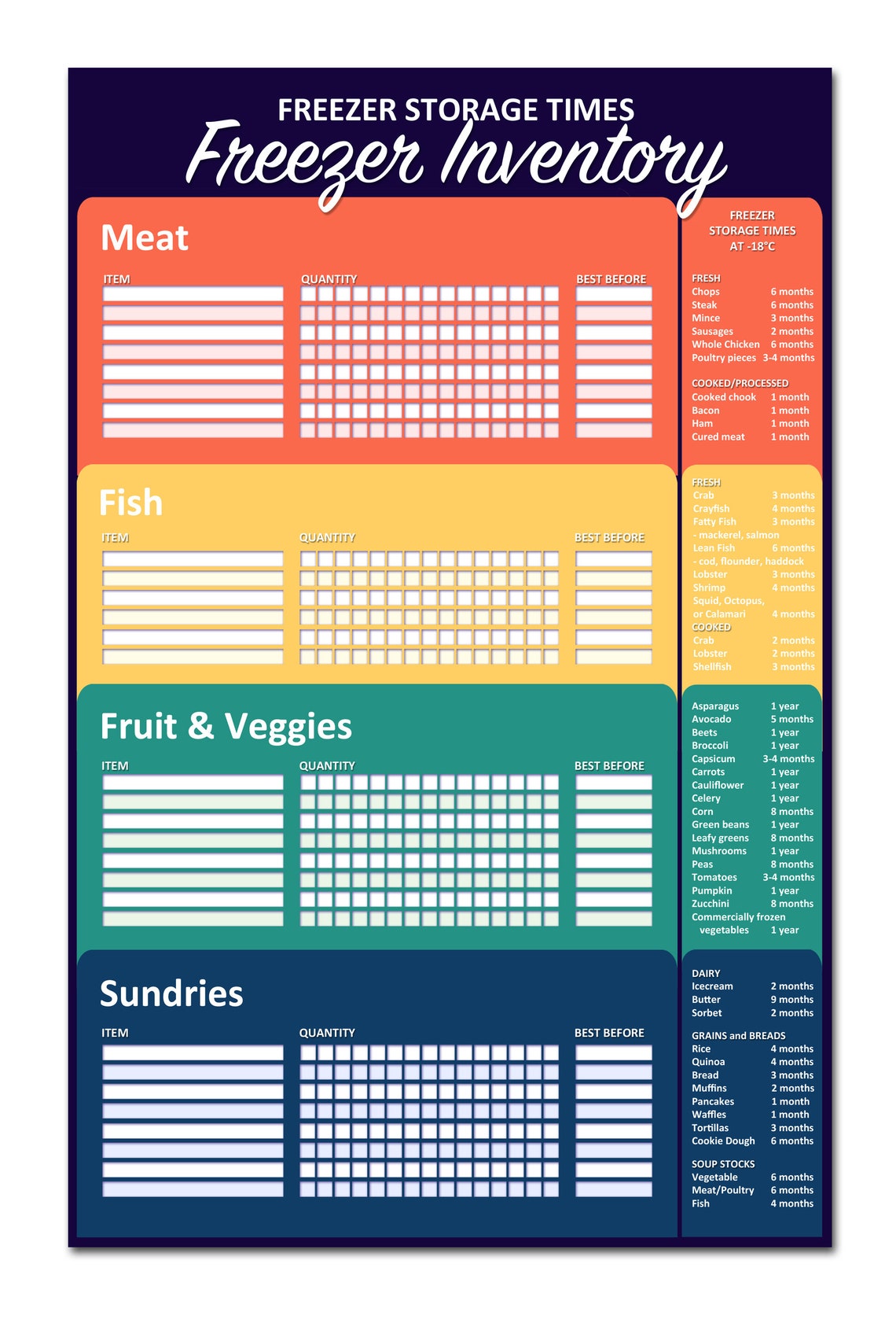 Freezer Inventory Chart || Freezer Storage Guide || Freezer Times ...