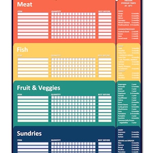 Freezer Inventory Chart || Freezer Storage Guide || Freezer Times ...