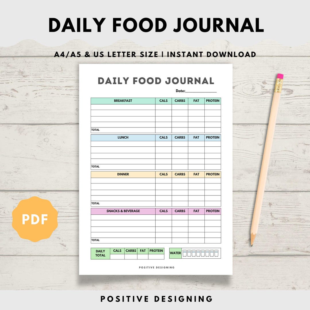 Daily Food Journal Printable - Meal Tracker - Calorie Log - Fitness ...