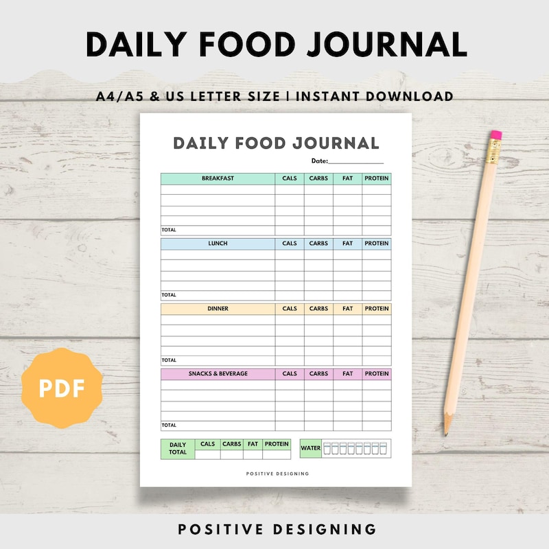 Food Journal - Etsy