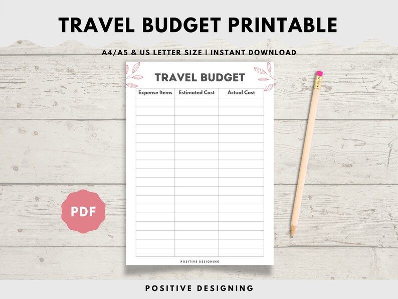 Vacation Budget Planner Printable, Travel Spending Worksheet Template ...