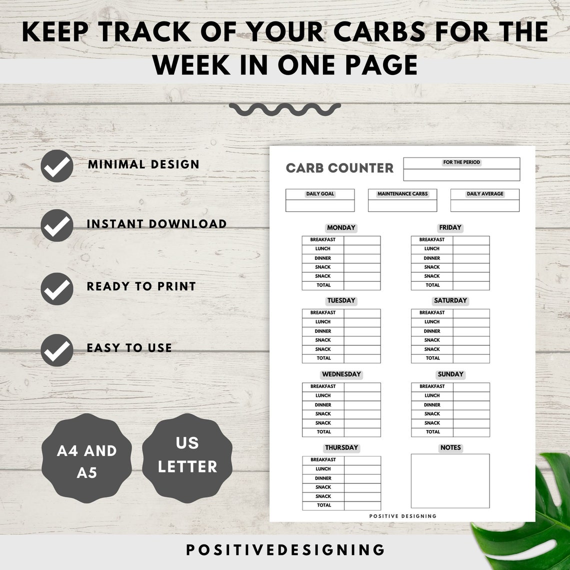Carb Counter | Carb Counting | Carb Tracker | Keto Diet Tracker | Diet ...
