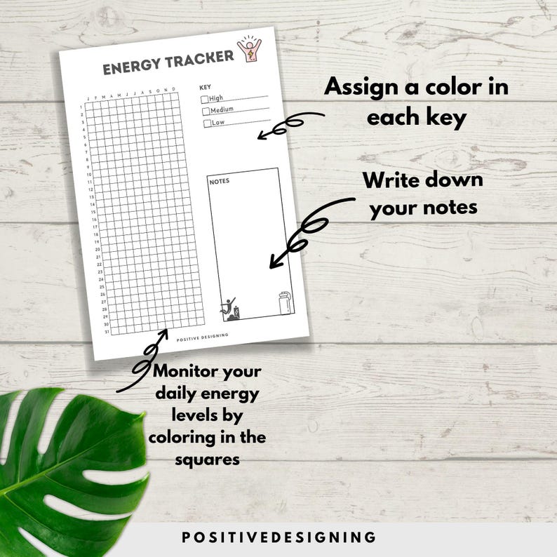 Energy Tracker Journal Page - Printable Mood Tracker - Daily Energy Log ...