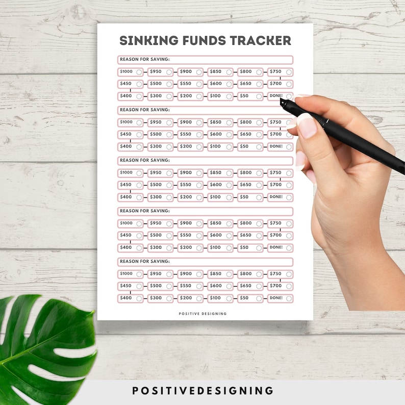 Sinking Funds Tracker Printable, Savings Tracker, Savings Challenge ...