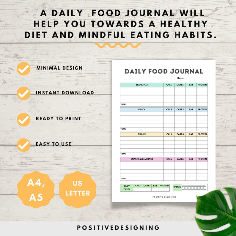 Daily Food Journal Printable - Meal Tracker - Calorie Log - Fitness ...