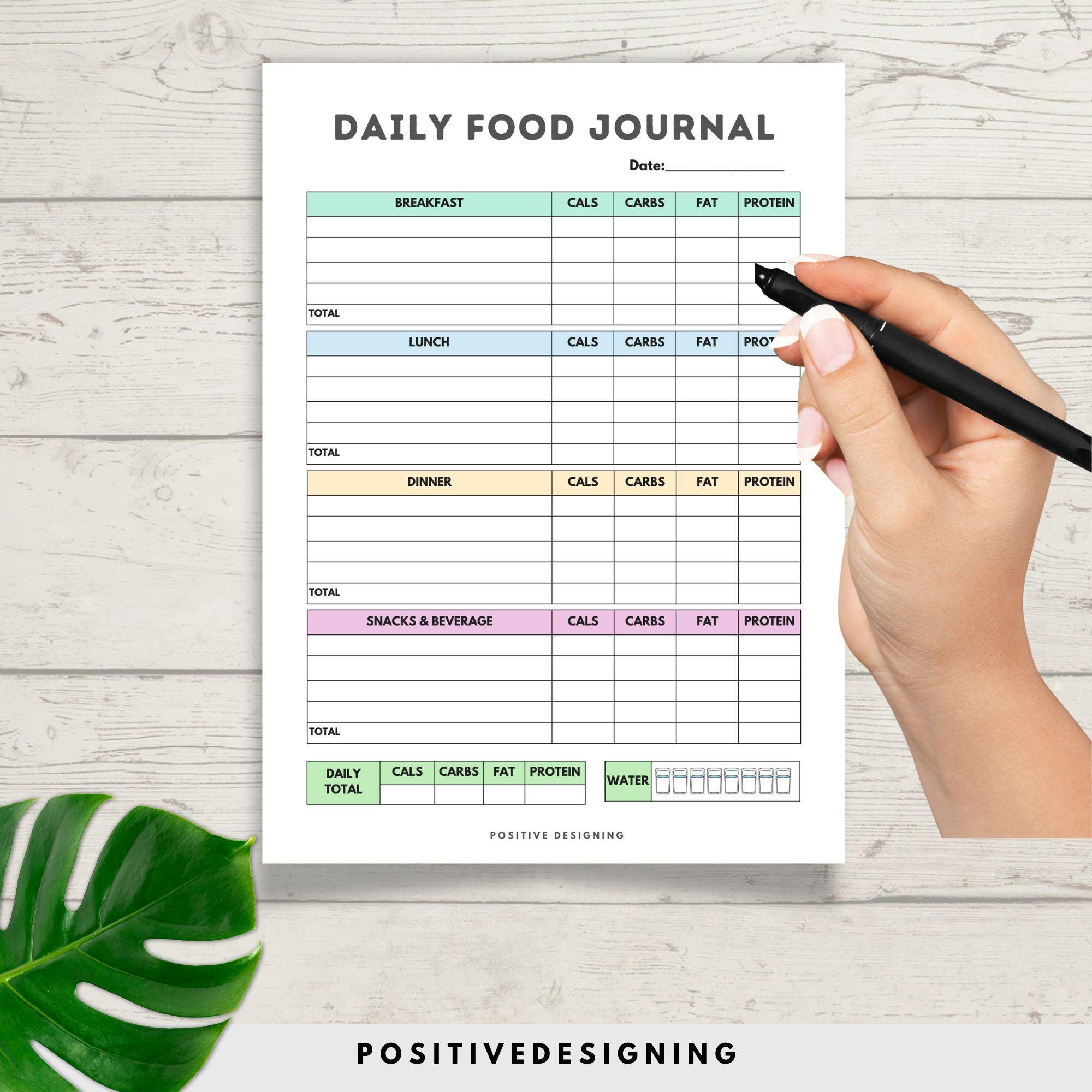 Daily Food Journal Printable – Meal Tracker, Calorie Log (digital ...