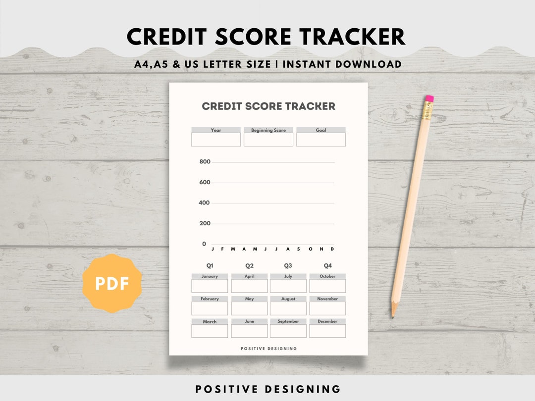 Personal Finance | Credit Score Tracker Printable | Instant Download ...