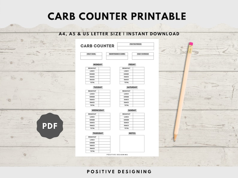 Carb Counter | Carb Counting | Carb Tracker | Keto Diet Tracker | Diet ...