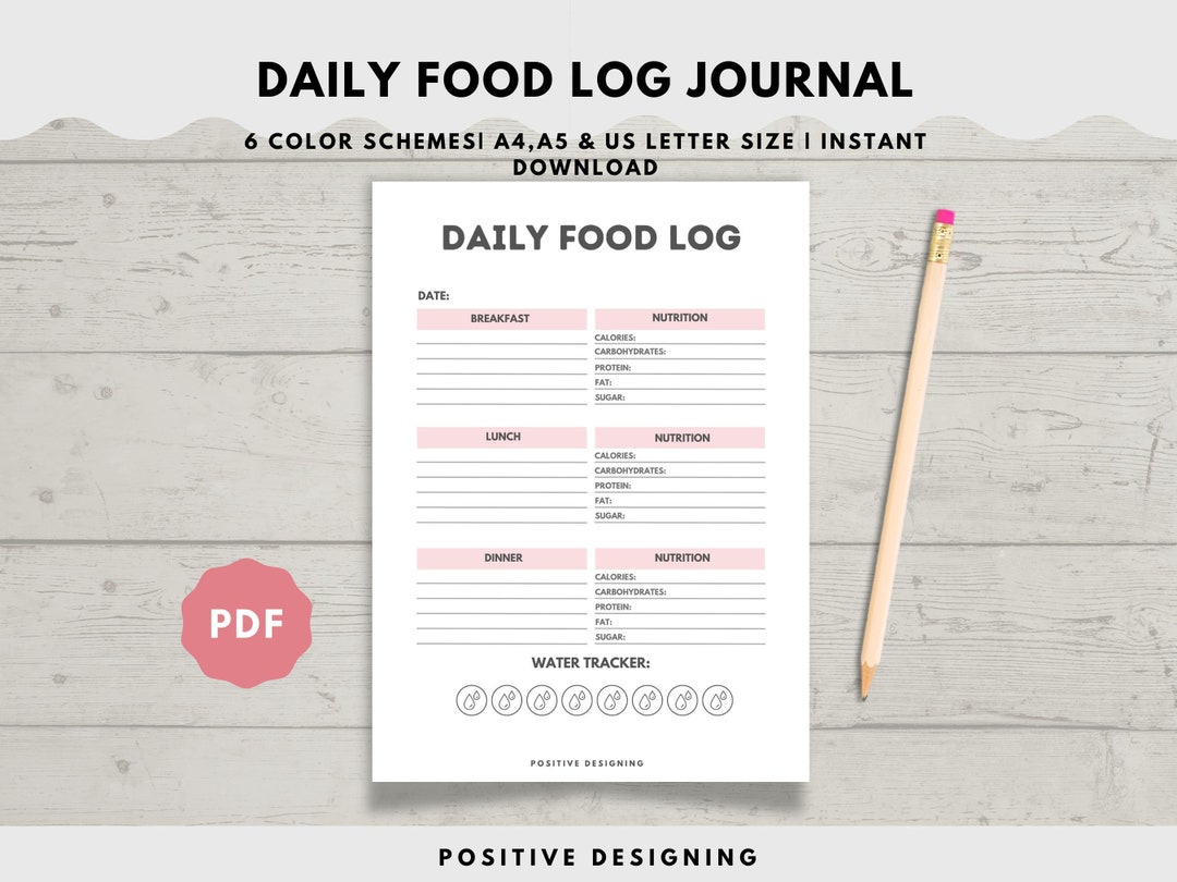 Food Journal Printable, Meal Planner, Food Tracker, Meal Tracker ...
