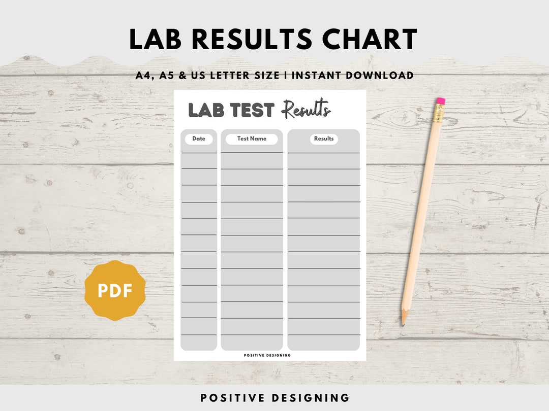 Printable Lab Results Tracker | Annual Lab Results Chart, Lab Records ...