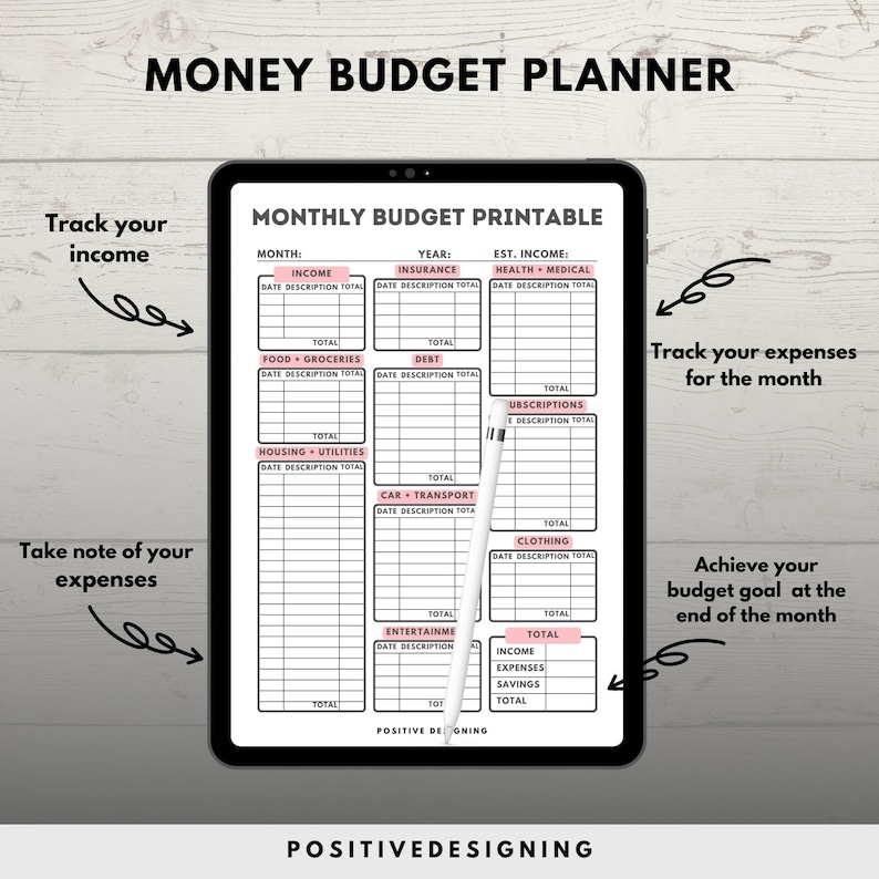 Digital Budget Planner, Digital Finance Planner, Monthly Budget Sheet ...