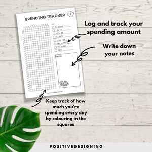 Spending Tracker Printable - Expense Tracker - Budget Template ...