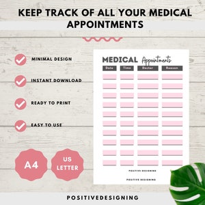 Doctor Visits Tracker, Doctor Tracker, Doctor Planner, Medical ...