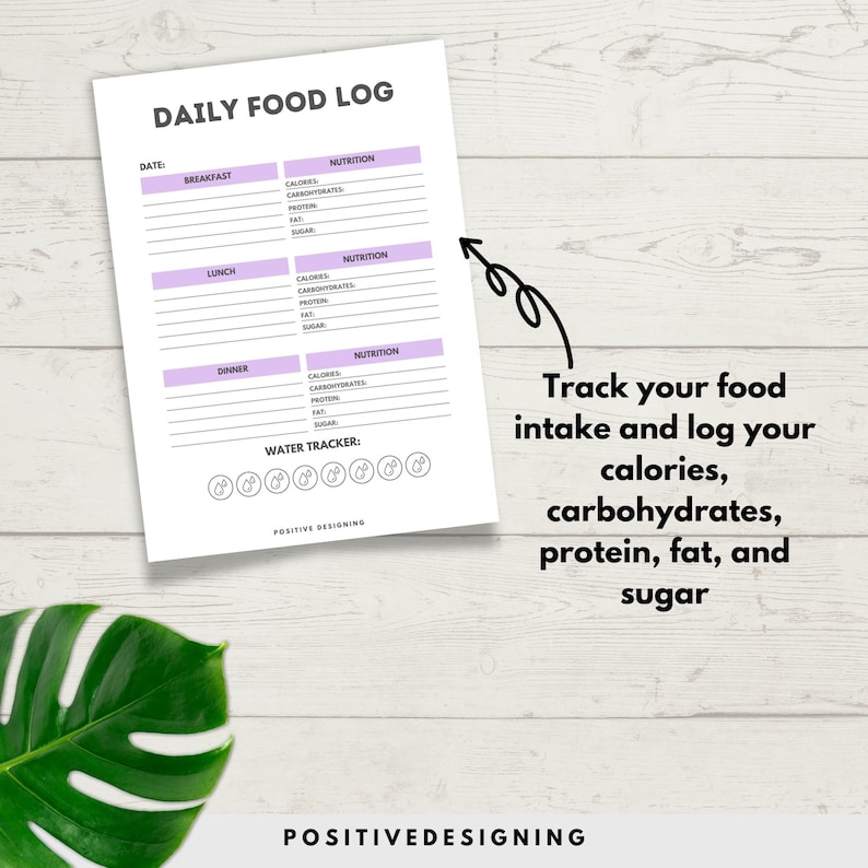 Food Journal Printable, Meal Planner, Food Tracker, Meal Tracker ...
