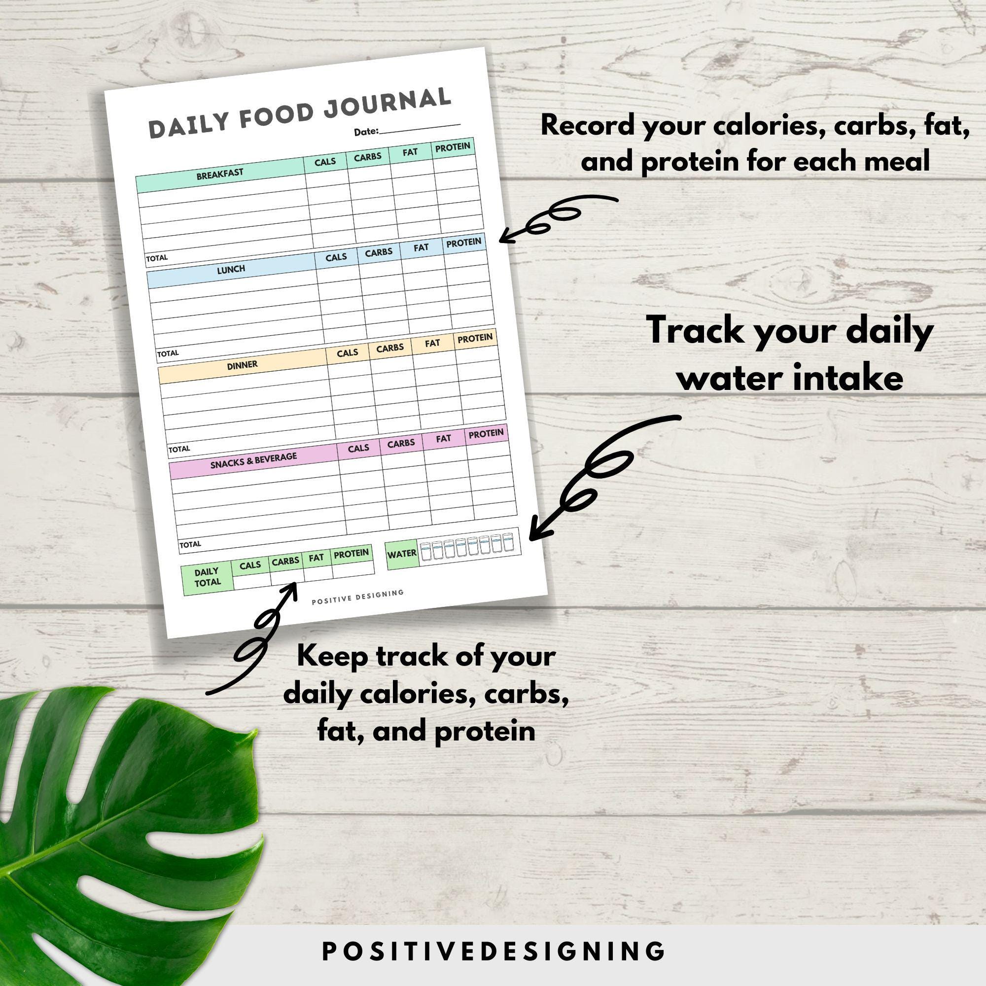Daily Food Journal Printable - Meal Tracker - Calorie Log - Fitness ...